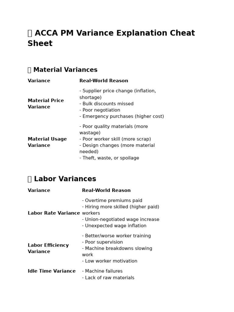 ? ACCA PM Variance Explanation Cheat Sheet | PDF | Profit (Economics ...