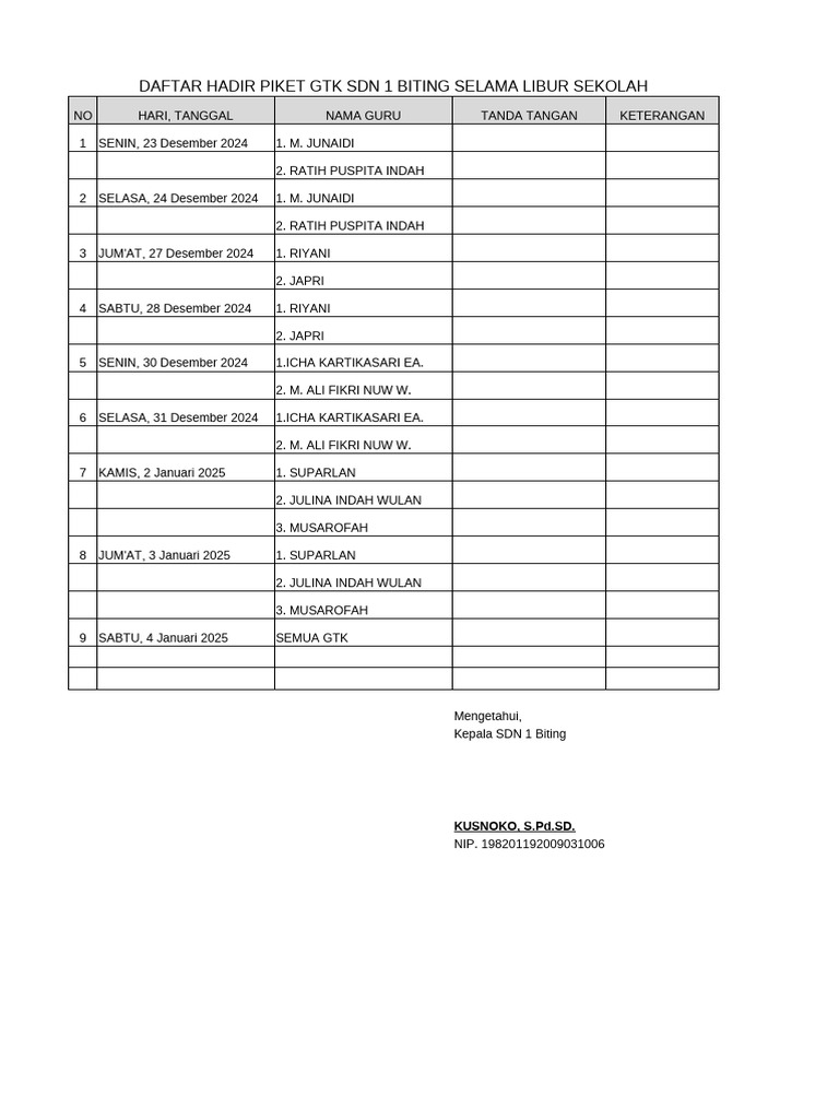 Daftar Hadir Piket Guru | PDF
