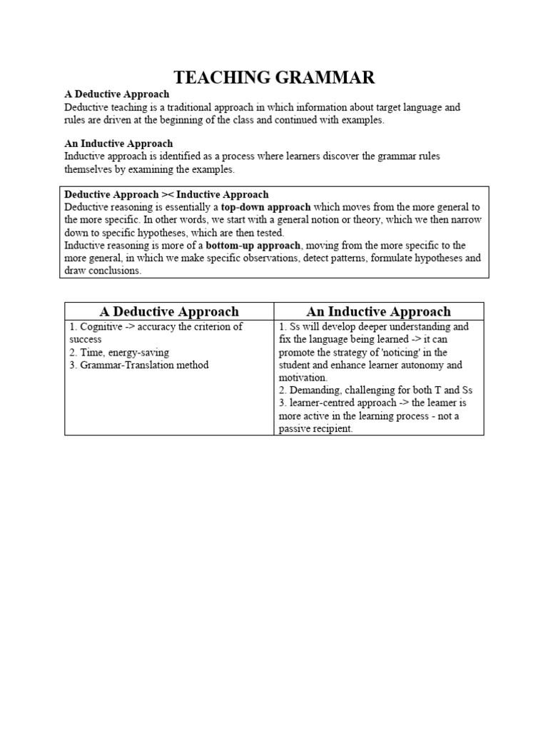 Teaching Grammar | PDF
