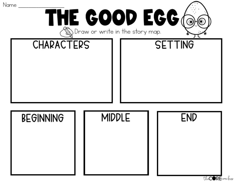 The Good Egg Story Map Template | PDF