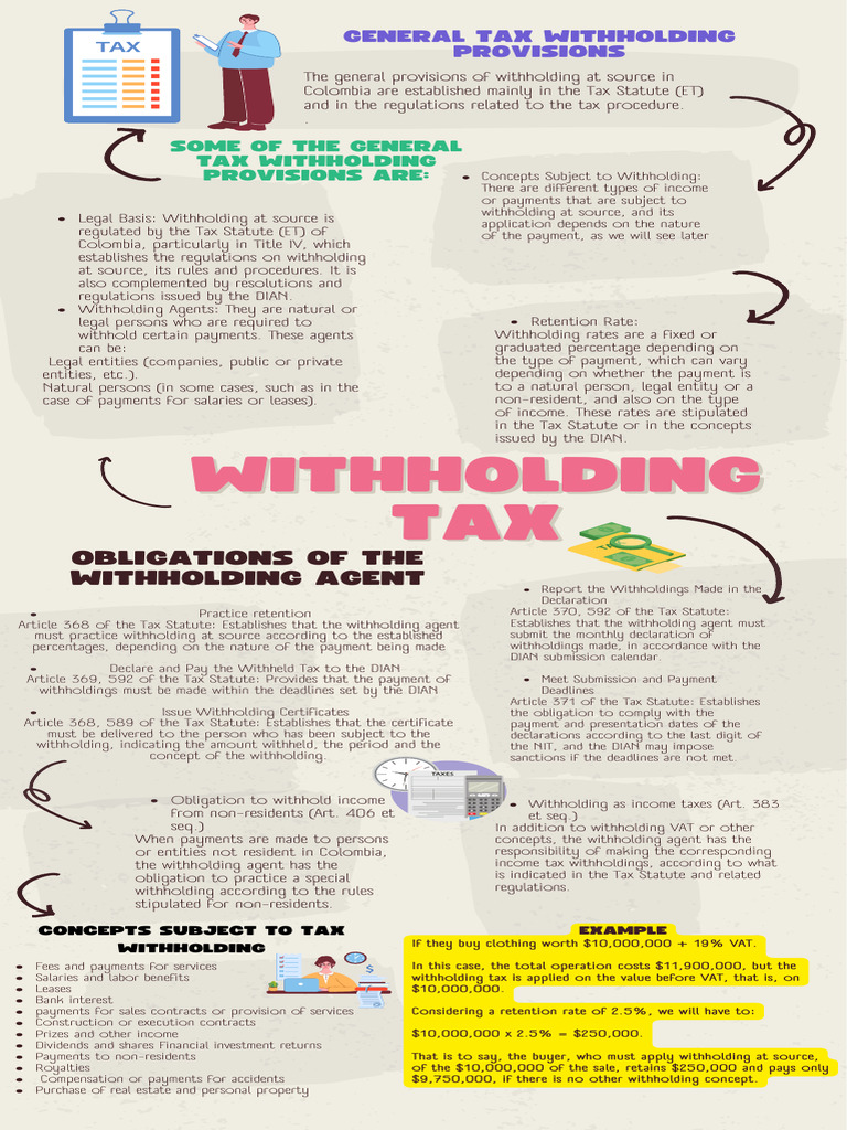 Colombian Tax Withholding Guidelines | PDF | Taxes | Value Added Tax