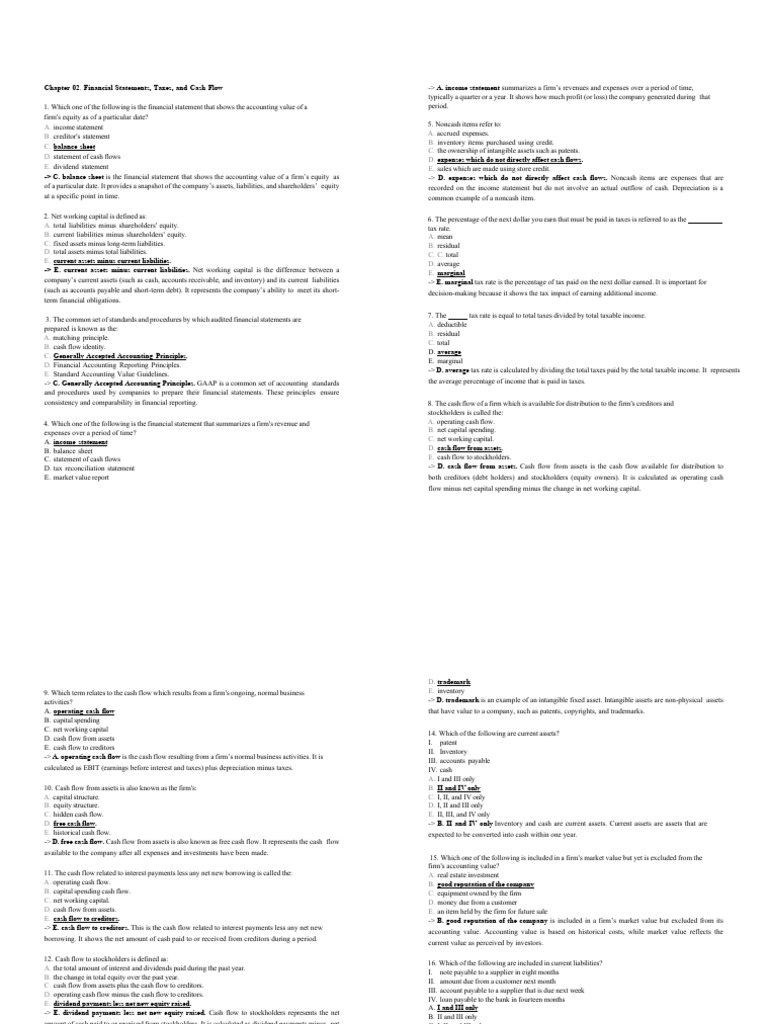 Chap 2 TCDN: A. B. C. D. E. A. B. C. D. E | PDF | Equity (Finance) | Book Value