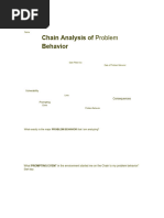 DBT Behavioral Chain Analysis Worksheet | PDF