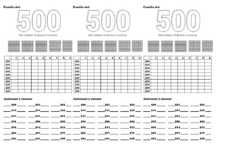 Familia Del 500 | PDF