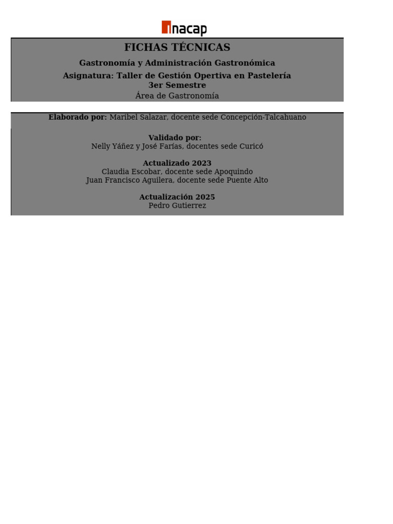 Fichas Tecnicas Gest Op en Past | PDF | Chocolate | lactoso
