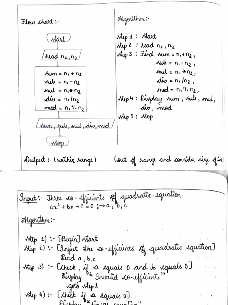 Pop 1-6 Algorithm + Flowchart | PDF