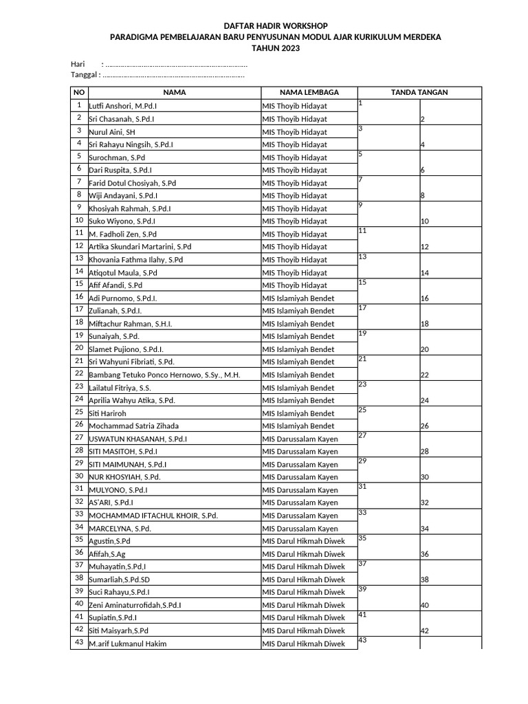 Daftar Hadir Workshop | PDF