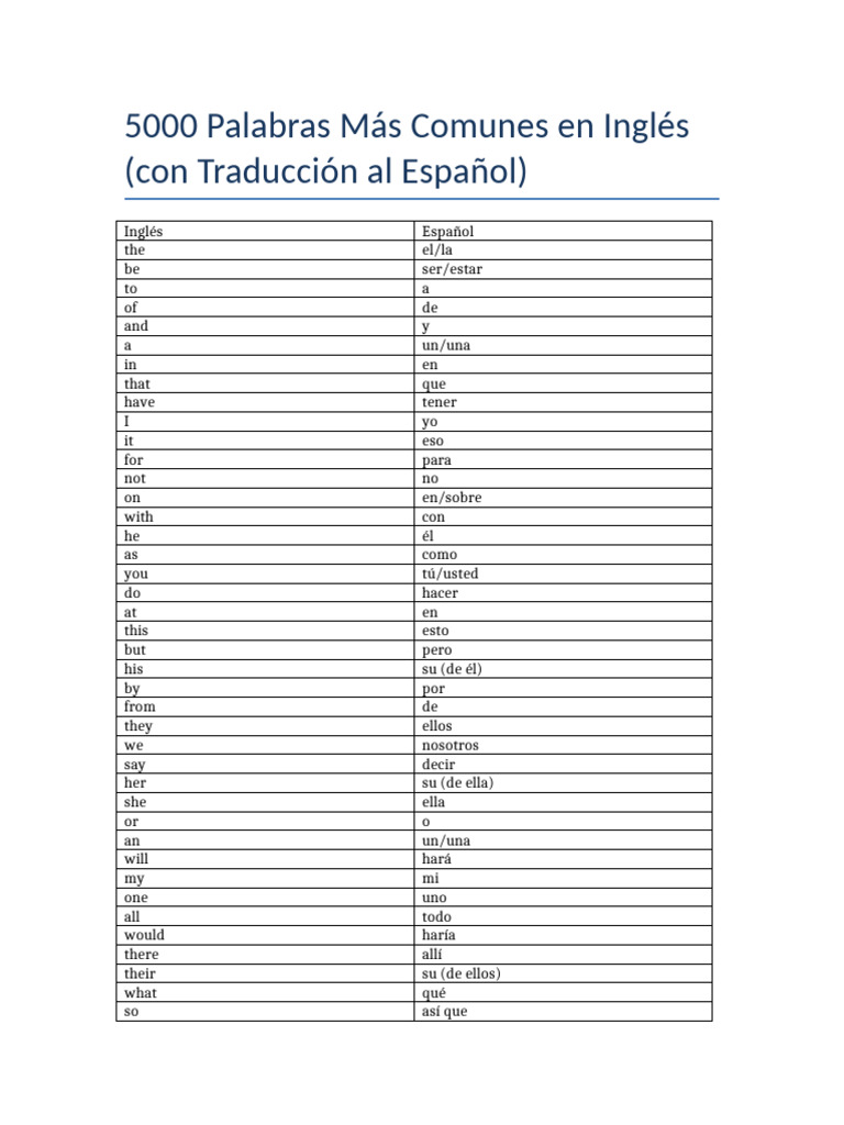 5000 Palabras Comunes en Inglés y Español | PDF