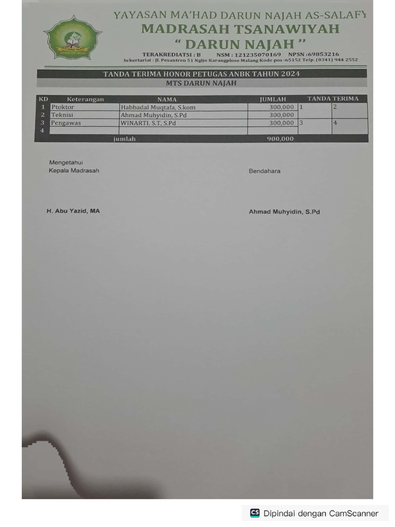 Mts - Nota Honor Petugas ANBK - Juli-2024 | PDF