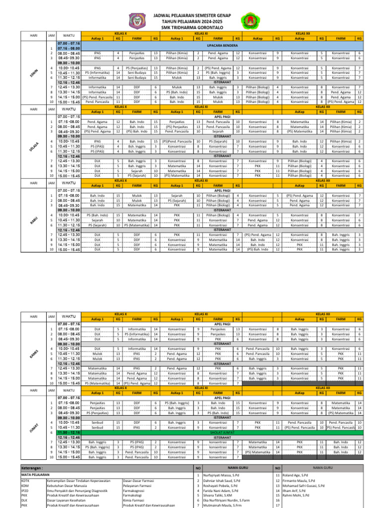 Jadwal Semester Genap 2024-2025 | PDF