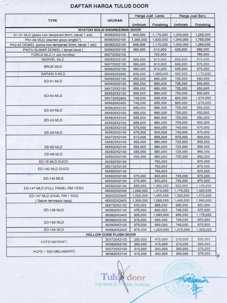 Price List Tulus Door | PDF