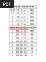 AWG to MCM Conversion Table | PDF | Manufactured Goods | Wire