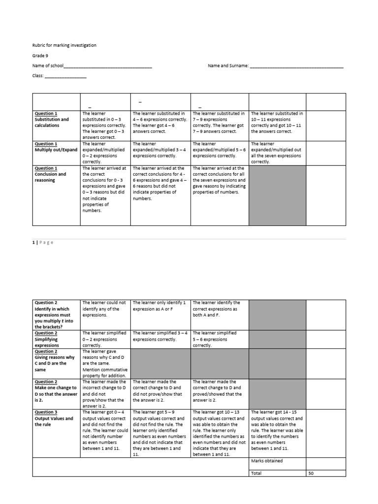 Grade 9 Investigation Marking Rubric | PDF | Applied Mathematics