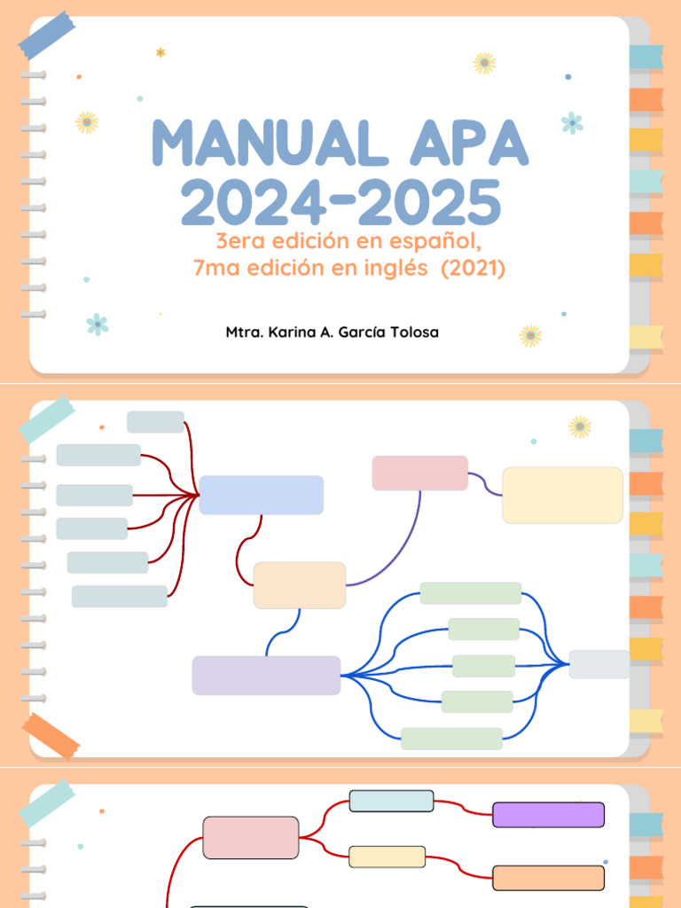 Normas APA 2024-2025: Manual de Citas | PDF | Youtube | Publicación