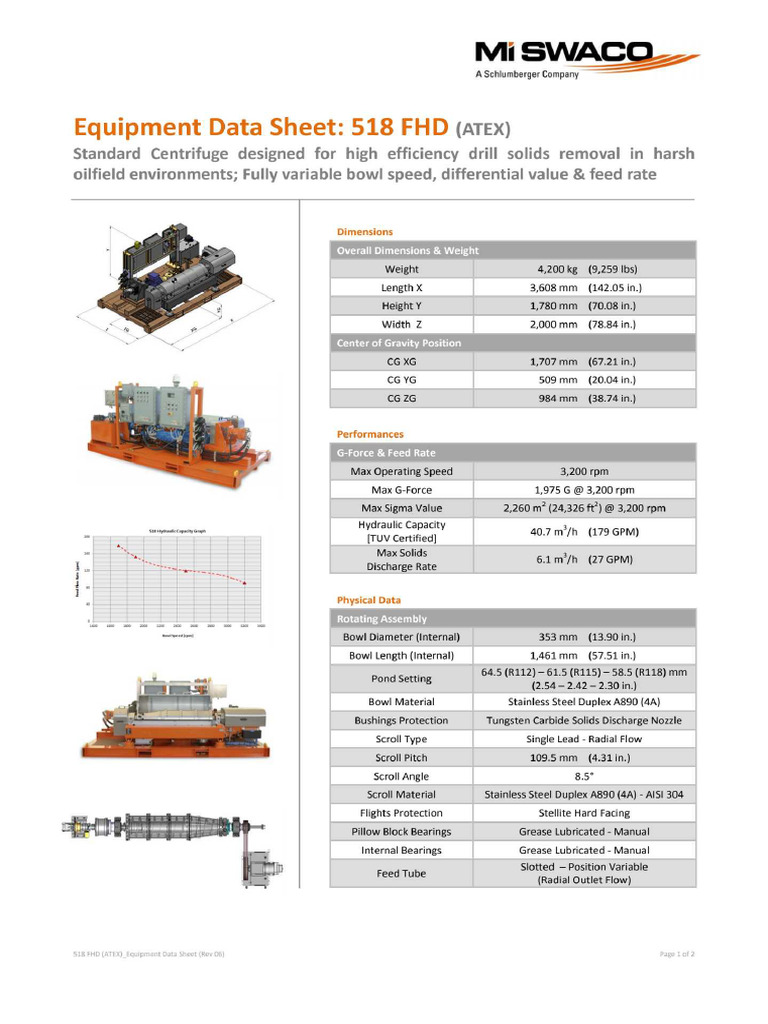 518 FHD (ATEX) - Equipment Data Sheet | PDF