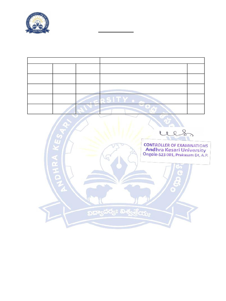 B.Ed II Semester Exam Schedule 2025 | PDF