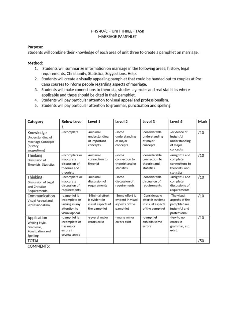 Marriage Pamphlet (Unit Three) 2 | PDF | Theory | Statistics