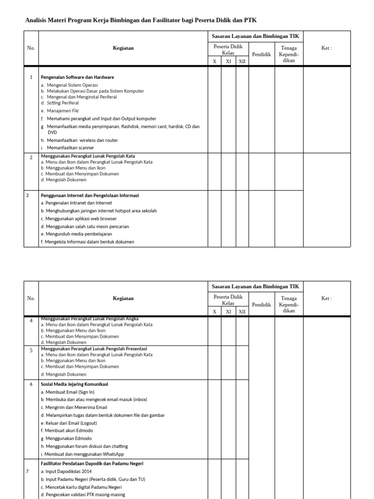 1 Analisis Kebutuhan | PDF