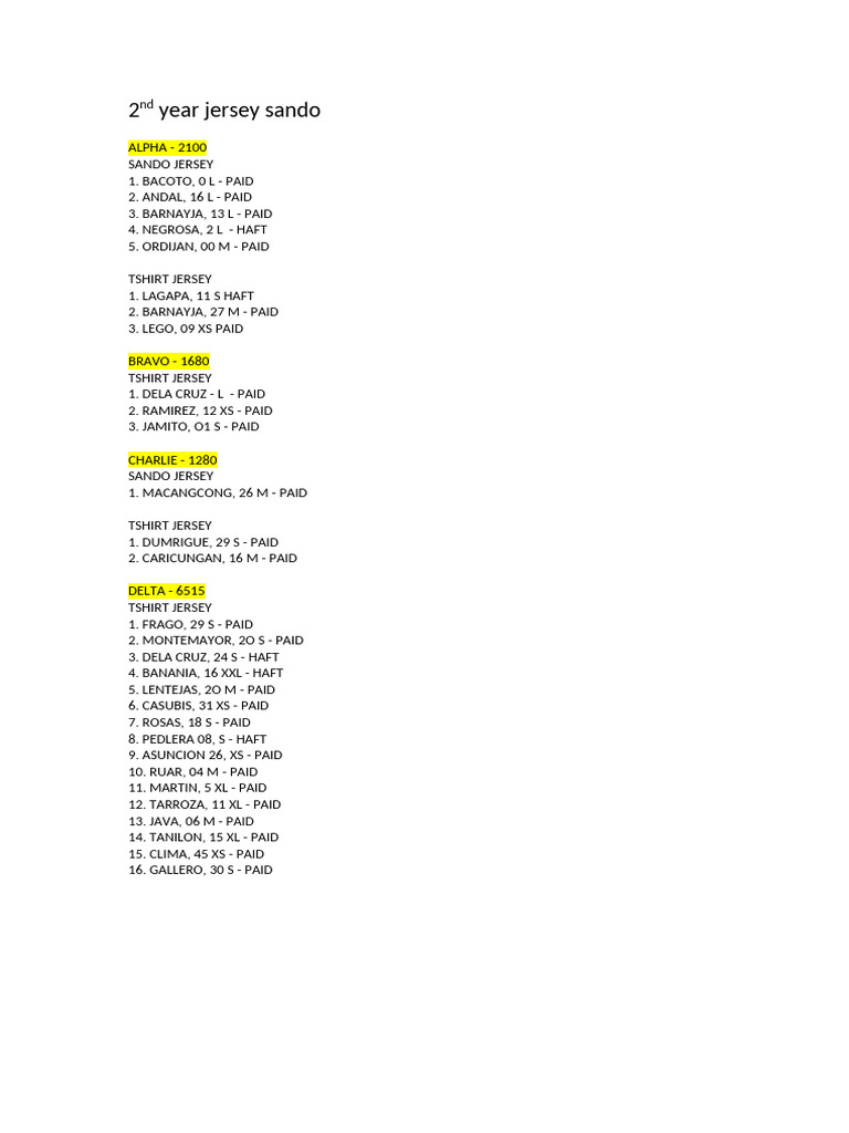 2nd Year Jersey Sando | PDF