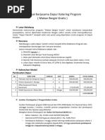MoU Template BGN | PDF
