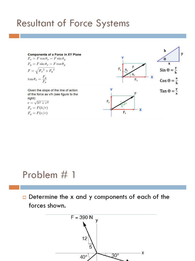 2.0 Components of a force and Resultant of Coplanar Concurrent Force System_Part 1 | PDF