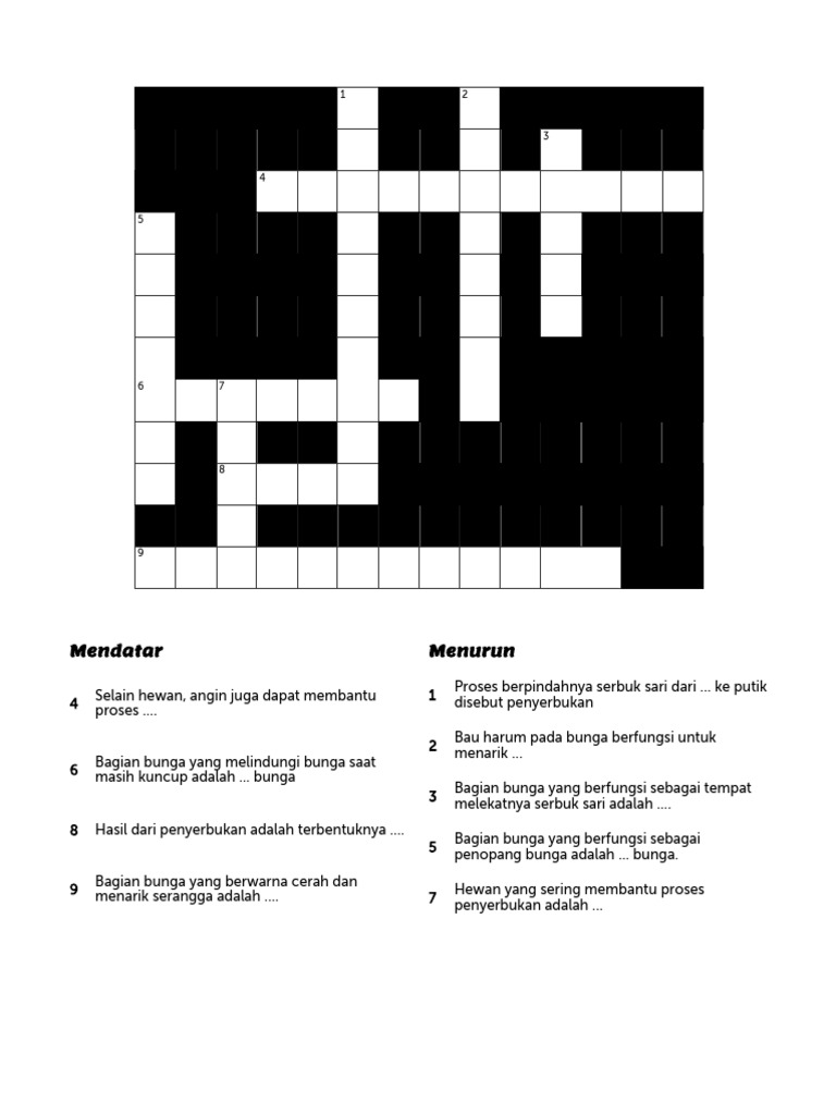 TTS Ipas Materi Bunga | PDF
