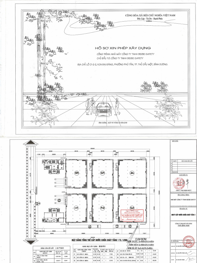 PCCC - Cty Beibei.消防圖紙 | PDF