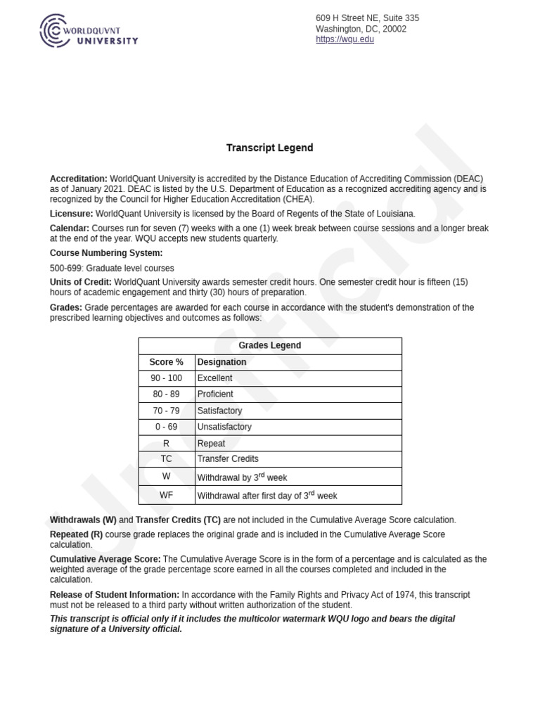 Unofficial Transcripts - 23 May 2025 | PDF | Course Credit | Academia