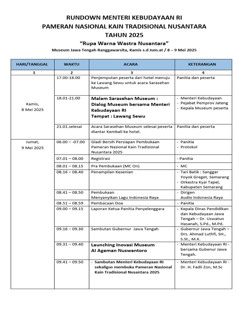 Rundown Pameran Nasional Kain Nusantara 2025 (Menteri) | PDF