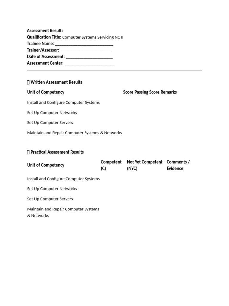 Assessment Results Summary | PDF