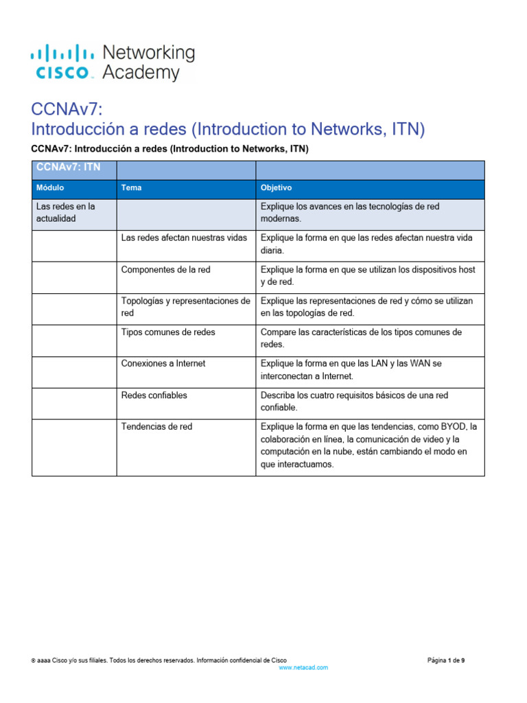 CCNA1 ITN v7 Contenido | PDF | Enrutador (Computación) | Red de ...