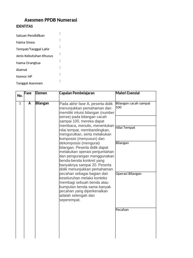 Asesmen PPDB Numerasi Fase A dan B | PDF