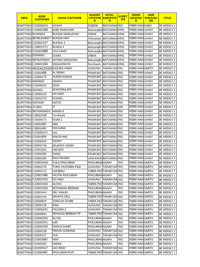 fjp cimory 2025 | PDF