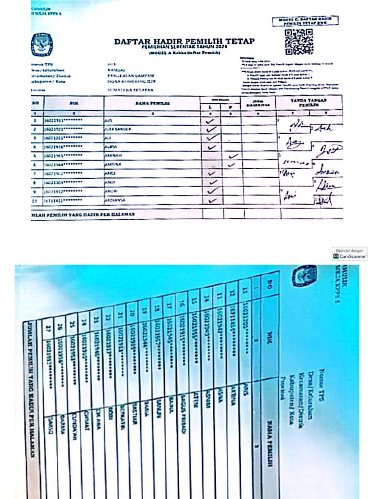 Absen Tps 003 | PDF