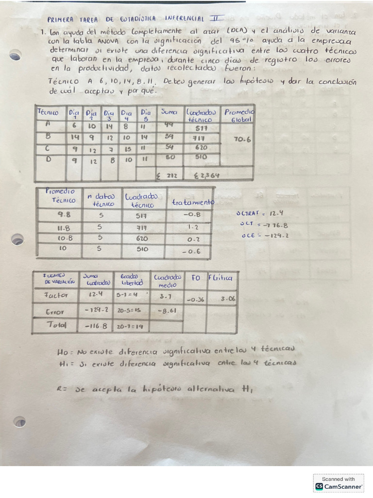 Primera Tarea EI2 | PDF