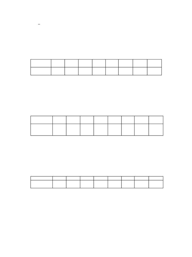 TUTORIAL 1-Numerical Results | PDF | Mode (Statistics) | Skewness
