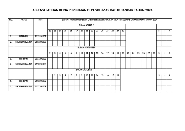 Absen LKP | PDF