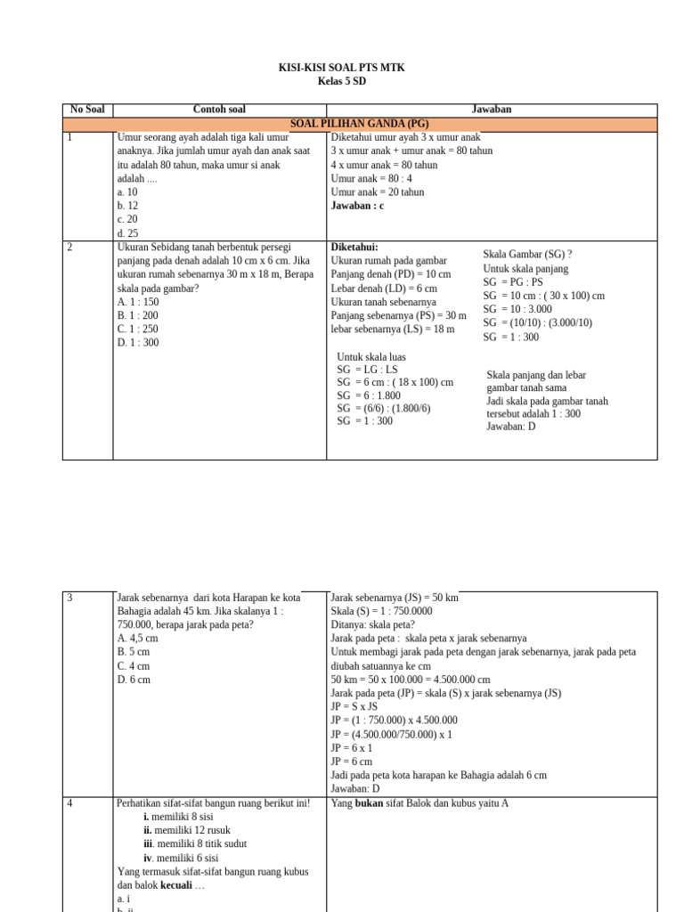 Latihan Pts MTK Kls 5 | PDF