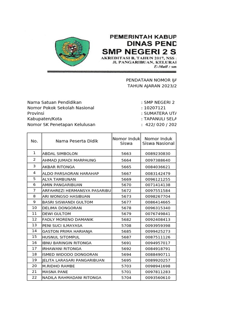 Format Penggunaan Blangko Ijazah SMP N 2 SD HOLE | PDF
