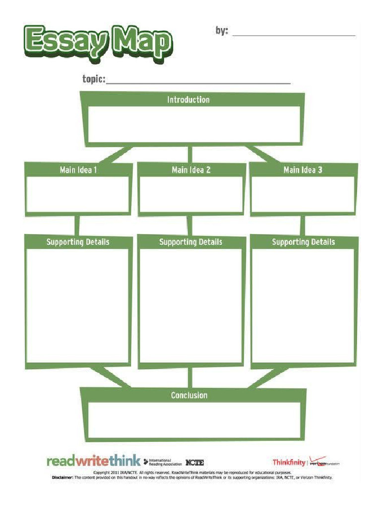 Essay Map | PDF
