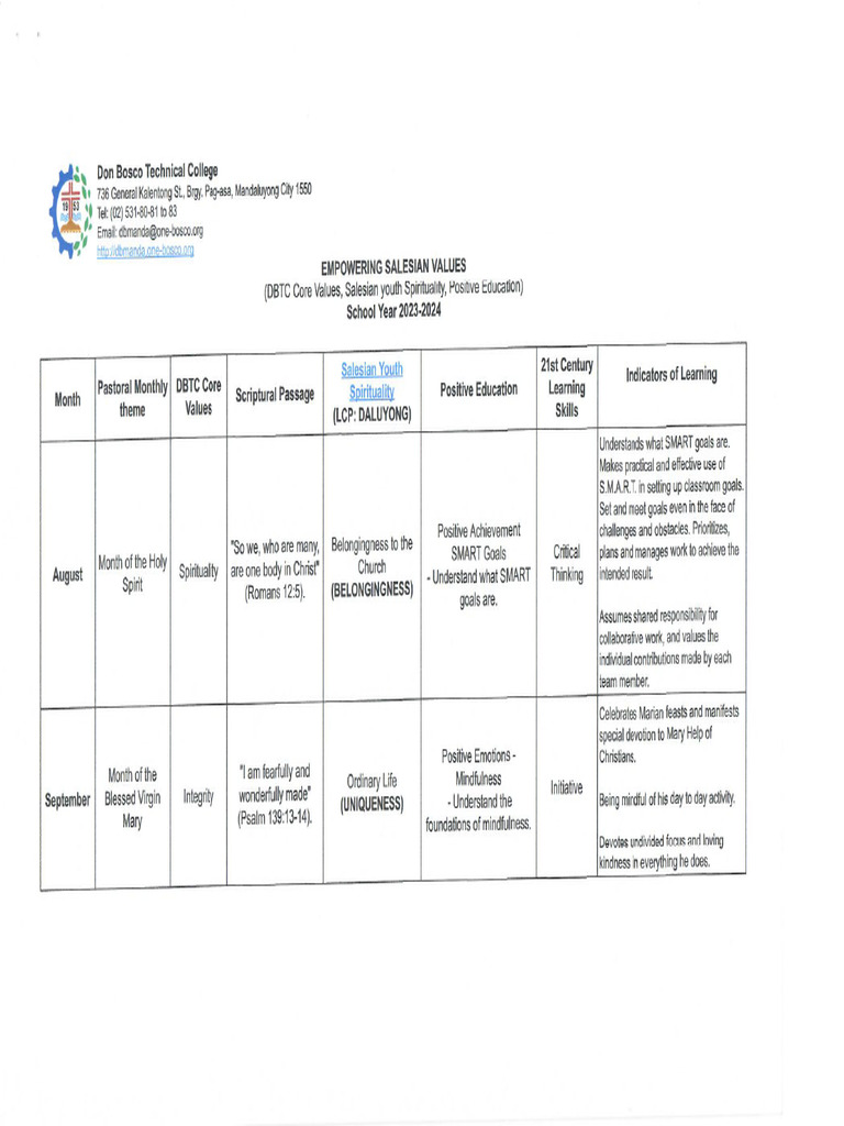 Values Grid 23-24 - Rotated | PDF