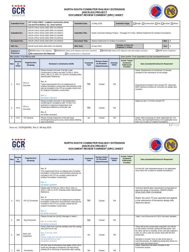 NSCR GCR S03A ZWD DRC CN 000028 Rev.E | PDF | Concrete