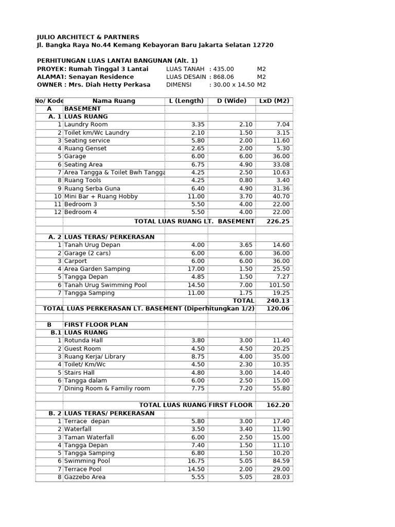 Rab Mrs. Diah SR 171008 | PDF