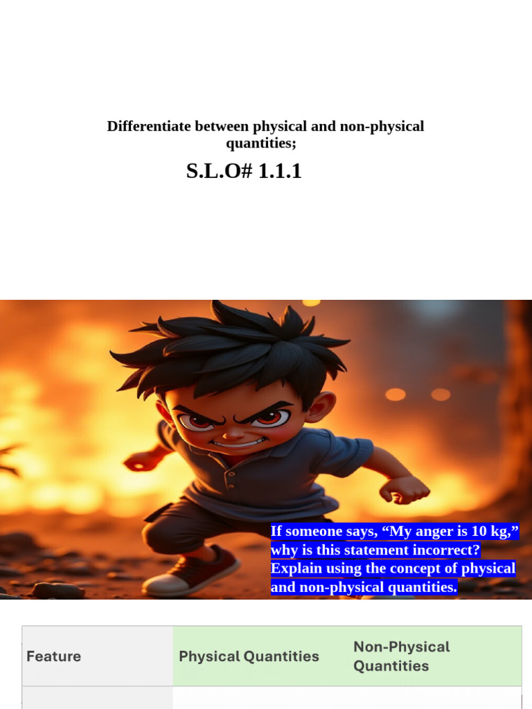 1.1.1differentiate Between Physical and Non-Physical Quantities | PDF