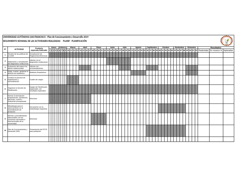 Formato Seguimiento Actividades 2019 PLANIF | PDF