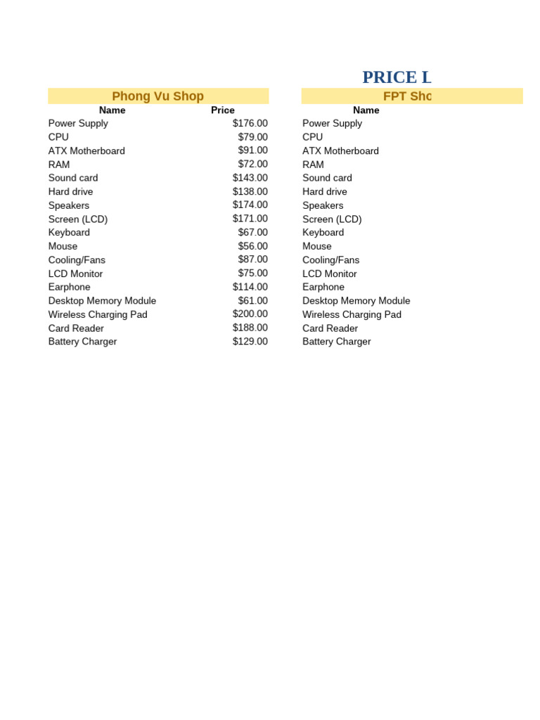 Ex Vlookup&if Advanced 0 | PDF | Desktop Computer | Personal Computers