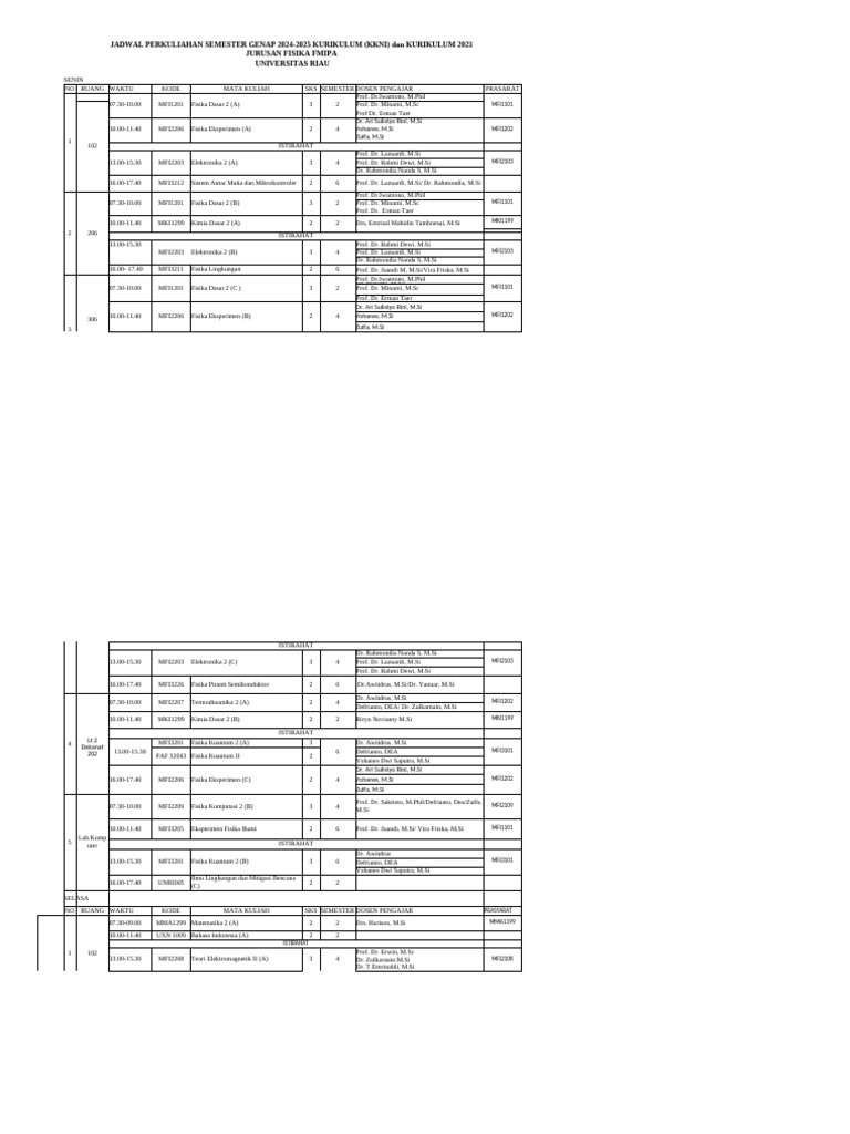 Jadwal Genap 2024-2025 | PDF