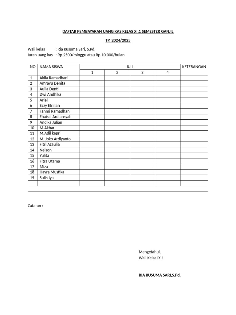 Daftar Pembayaran Uang Kas Kelas Xi | PDF