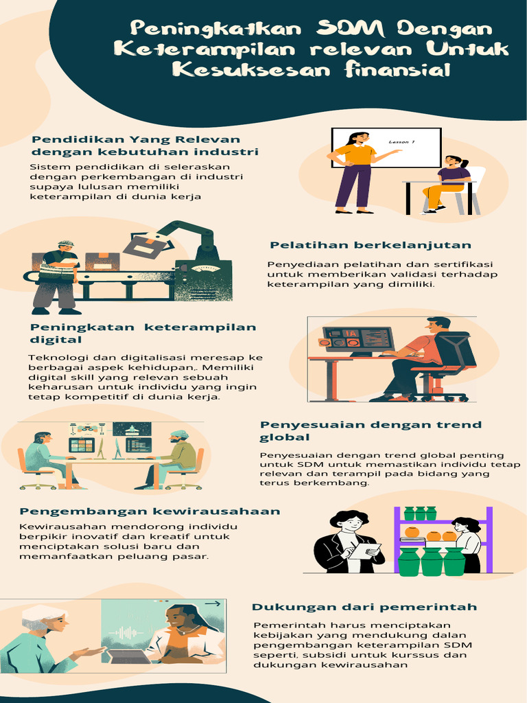 Kelompok 4_Infografis | PDF