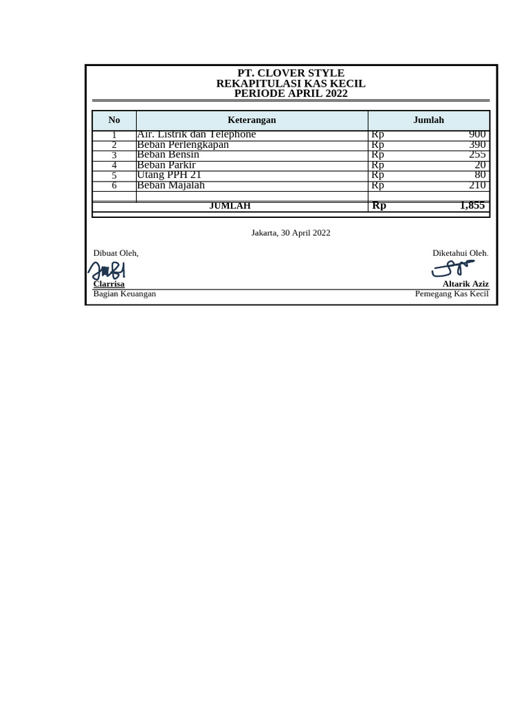 Altarik Aziz - SI 22 B - Petty Cash NPM Ganjil PRAK DUA | PDF